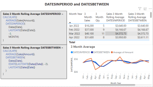 Time Travel in Power BI: Mastering Time Intelligence Functions – Ethan ...