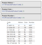 Mastering DAX Text Expressions: Making Sense of Your Data One String at ...