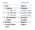 ISINSCOPE: The Key to Dynamic Data Drilldowns | Ethan Guyant