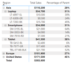 ISINSCOPE: The Key to Dynamic Data Drilldowns | Ethan Guyant