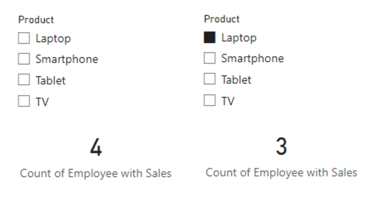 DAX Table Manipulation Functions: Transforming Your Data Analysis ...