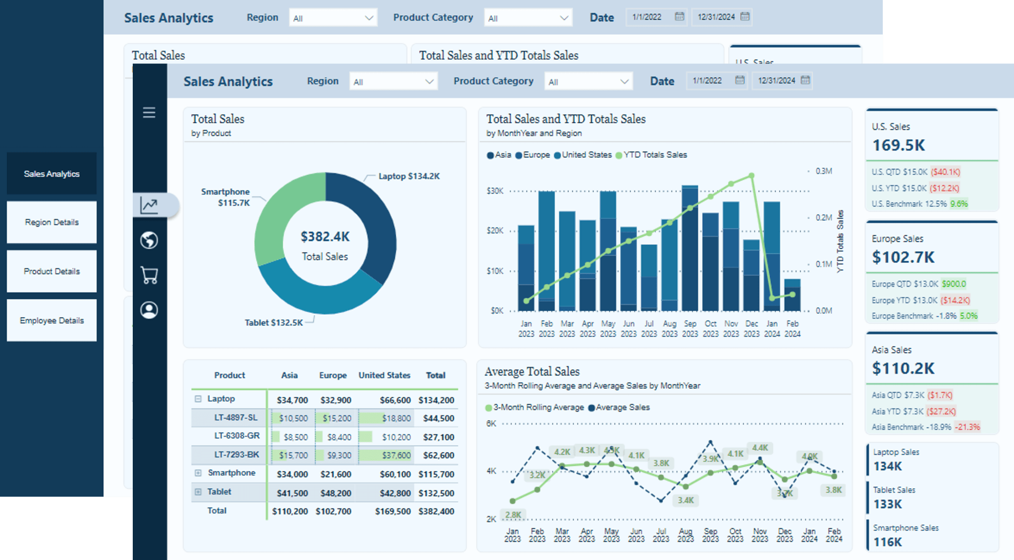 Design Meets Data: A Guide to Building Interactive Power BI Report ...