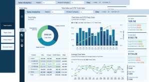 Design Meets Data: A Guide to Building Interactive Power BI Report ...