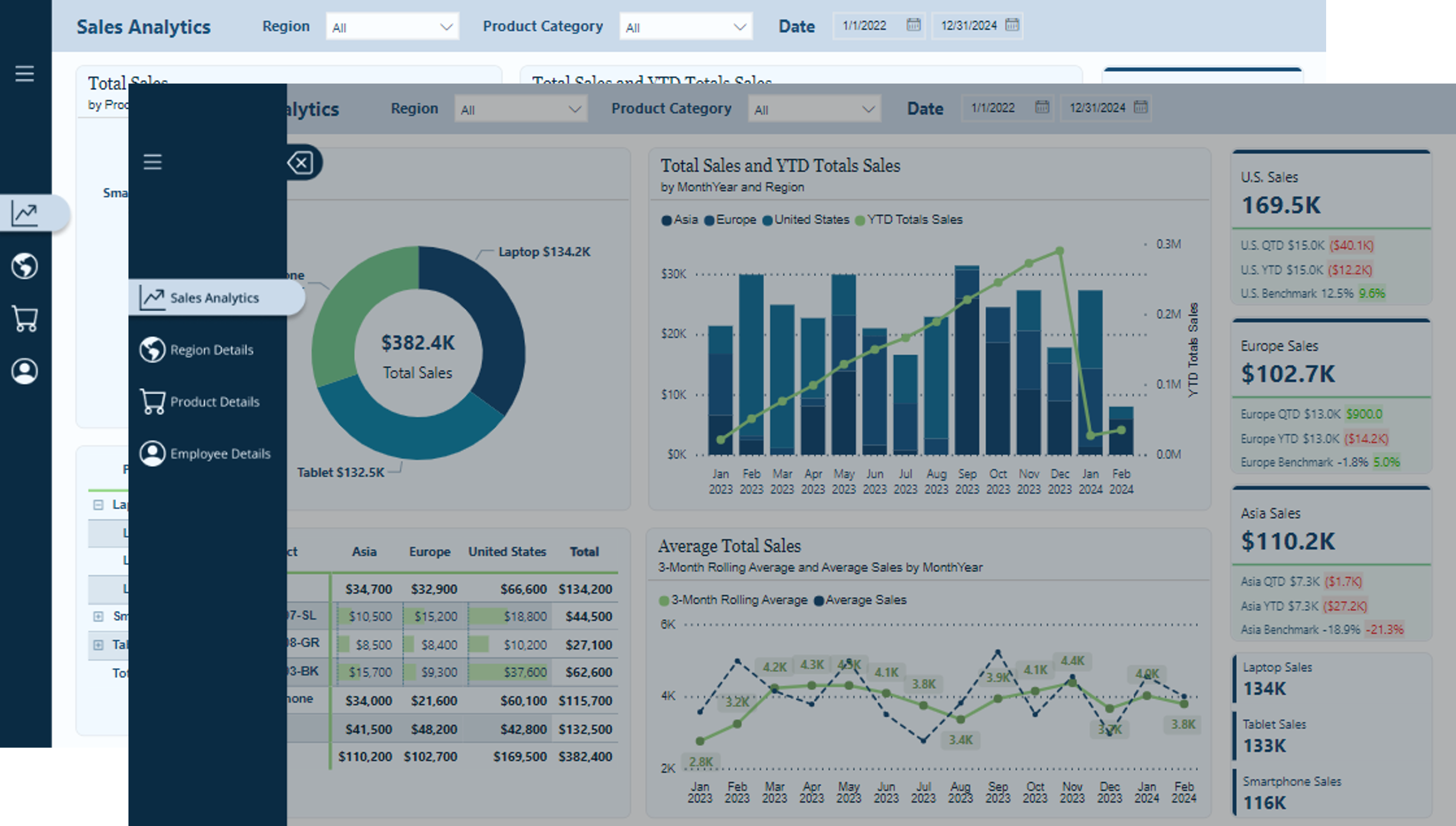 Design Meets Data: A Guide to Building Interactive Power BI Report ...
