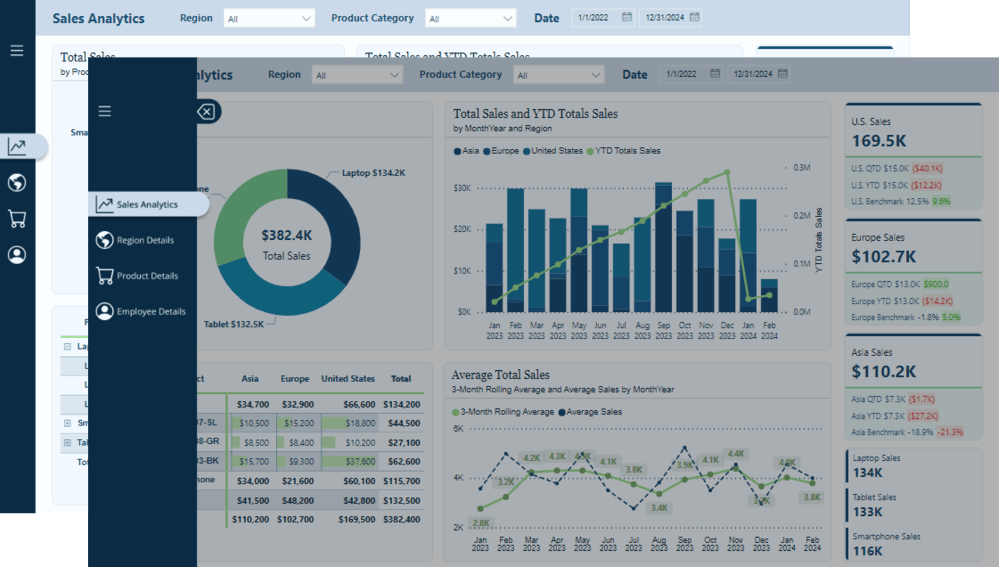 Design Meets Data: A Guide to Building Interactive Power BI Report ...