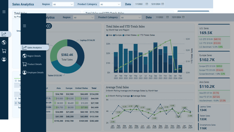Design Meets Data: A Guide to Building Interactive Power BI Report ...