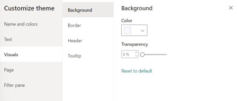 Design Meets Data: The Art of Crafting Captivating Power BI Themes ...