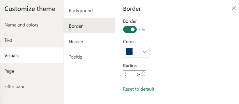 Design Meets Data: The Art of Crafting Captivating Power BI Themes ...