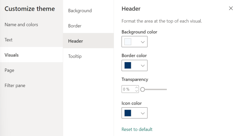 Design Meets Data: The Art of Crafting Captivating Power BI Themes ...