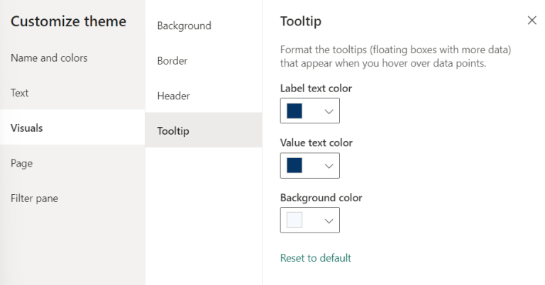 Design Meets Data: The Art of Crafting Captivating Power BI Themes ...