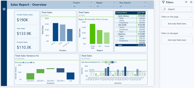 Design Meets Data: The Art of Crafting Captivating Power BI Themes ...