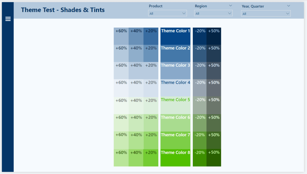 Design Meets Data: The Art of Crafting Captivating Power BI Themes ...