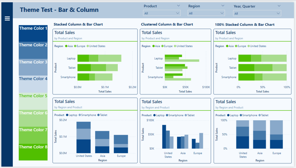 Design Meets Data: The Art of Crafting Captivating Power BI Themes ...