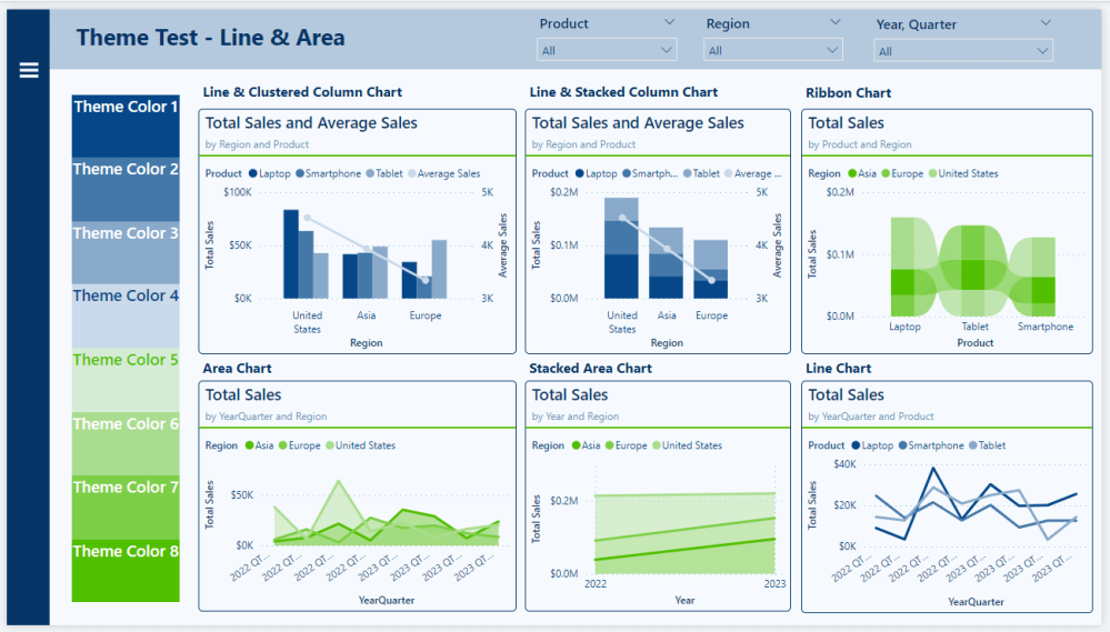 Design Meets Data: The Art of Crafting Captivating Power BI Themes ...