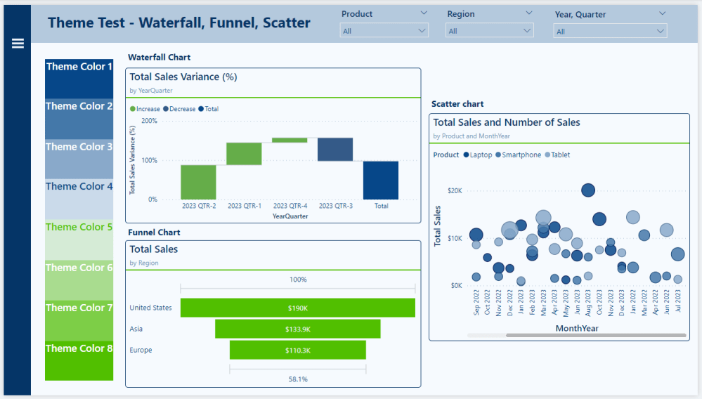 Design Meets Data: The Art of Crafting Captivating Power BI Themes ...