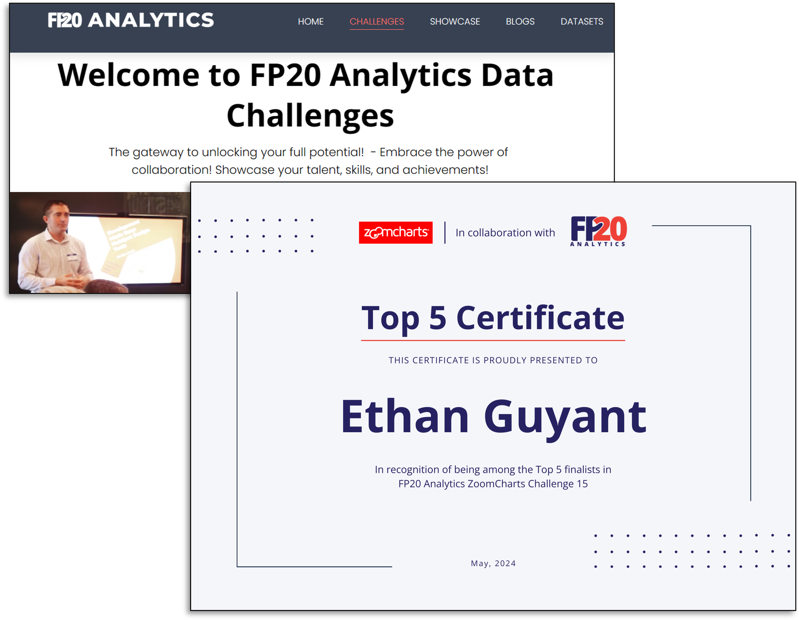 FP20 Analytics ZoomCharts Challenge 15: My Journey to the Top 5 | Ethan ...