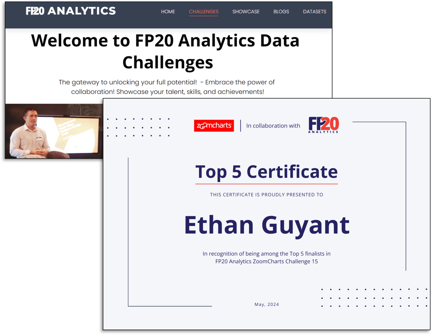 FP20 Analytics ZoomCharts Challenge 15: My Journey to the Top 5 | Ethan ...