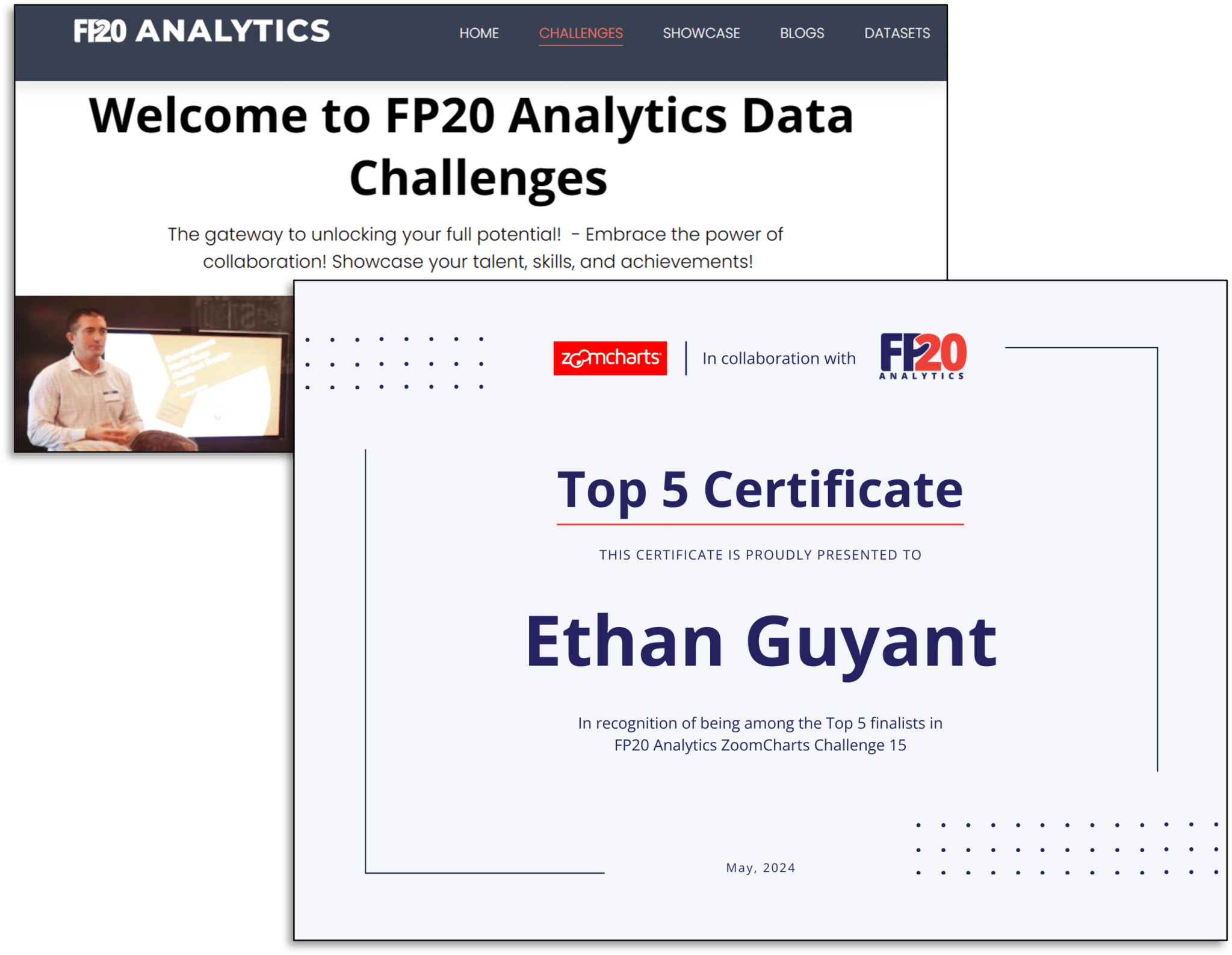 FP20 Analytics ZoomCharts Challenge 15: My Journey to the Top 5 | Ethan Guyant
