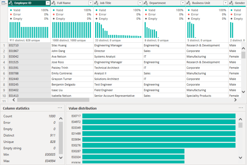 FP20 Analytics ZoomCharts Challenge 15: My Journey to the Top 5 | Ethan ...