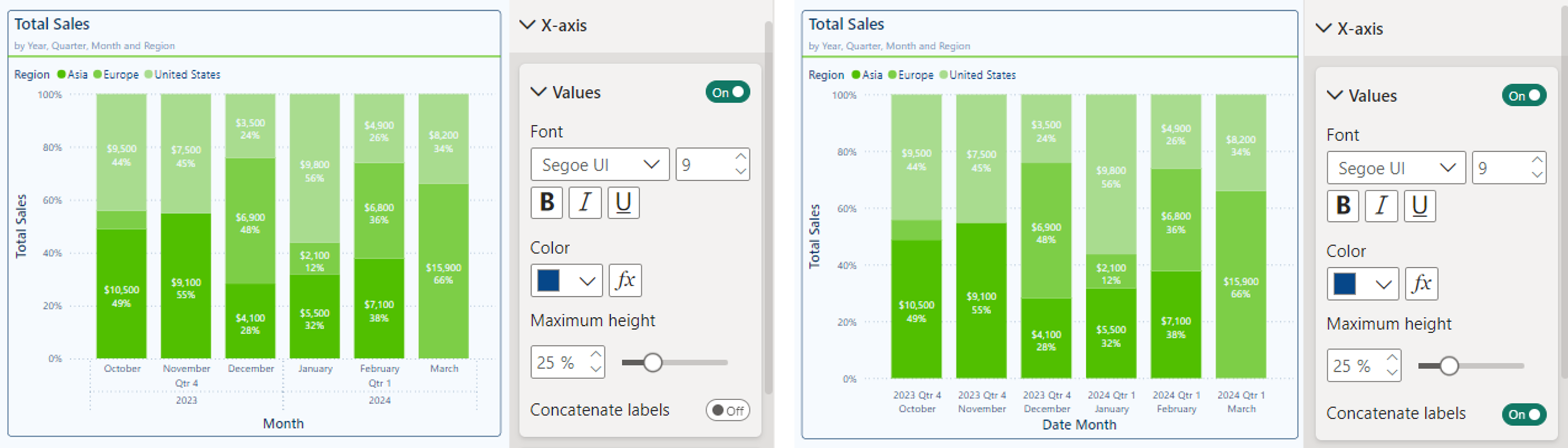 Explore Power BI Core Visualizations: Part 1 – Bar and Column Charts ...