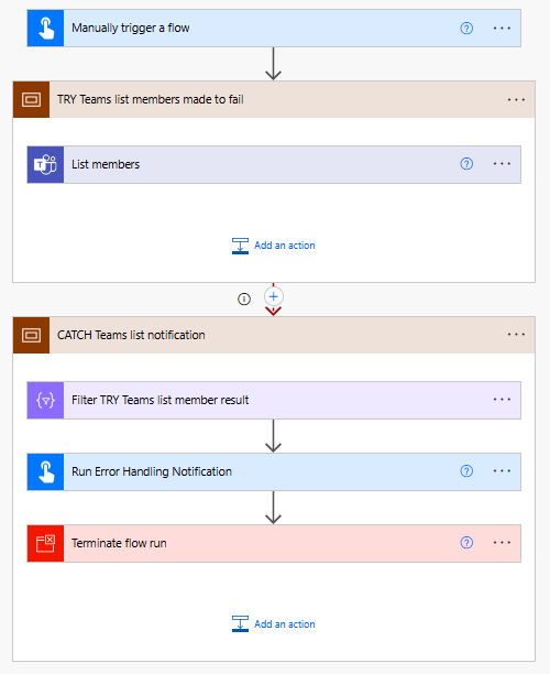Elevate Power Automate Error Handling with Centralized Failure ...