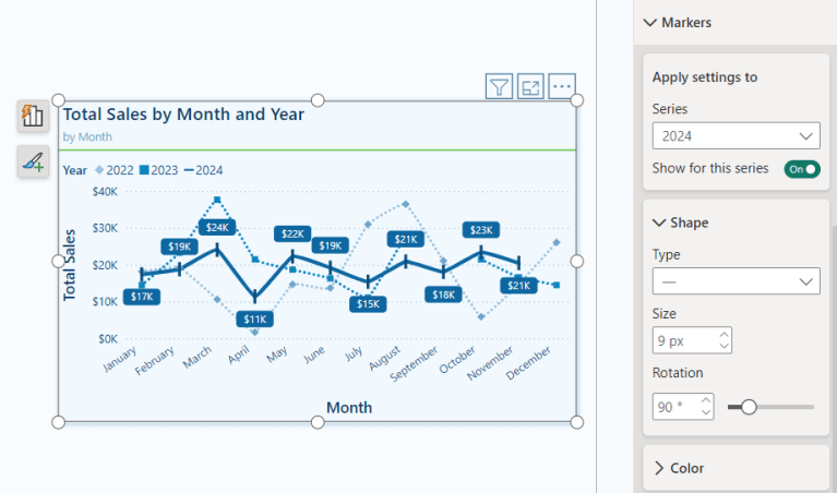 Power BI Feature Spotlight: Marker Enhancements | Ethan Guyant