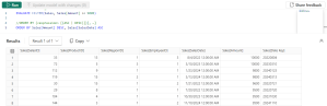 Dive into DAX: Getting Started with DAX Query View | Ethan Guyant