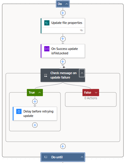 Power Automate vs. Locked Files: A Smarter Way to Update Locked SharePoint Files | Ethan Guyant