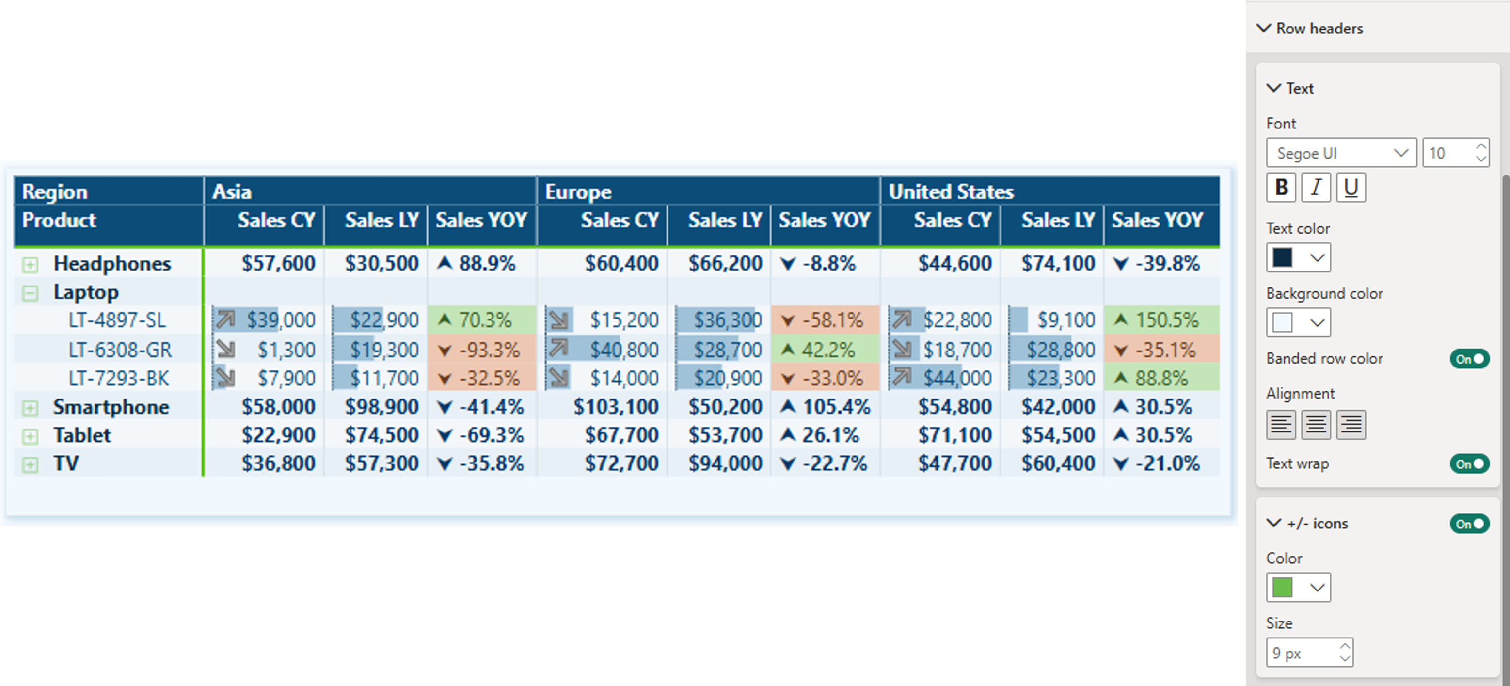 Explore Power BI Core Visualizations: Part 4 – Table and Matrix Visuals ...